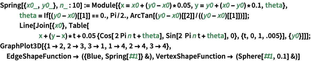 General Graph Drawing—Wolfram Language Documentation