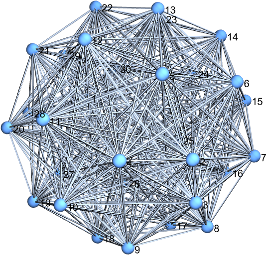 General Graph Drawing—Wolfram Language Documentation