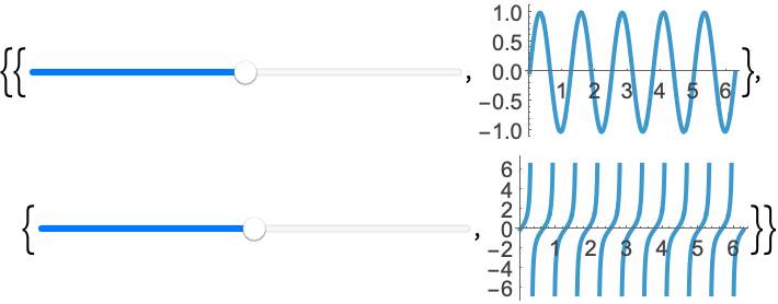 Introduction To Dynamic—wolfram Language Documentation