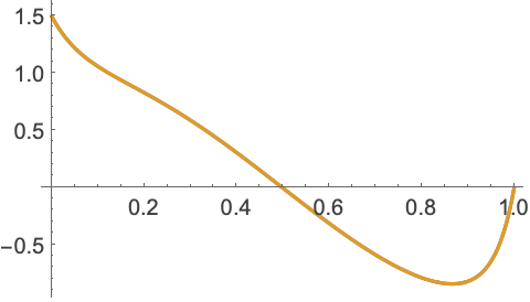 Numerical Solution of Boundary Value Problems (BVP)—Wolfram Language Documentation
