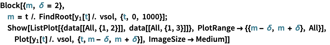 NDSolve Method Plugin Framework—Wolfram Language Documentation