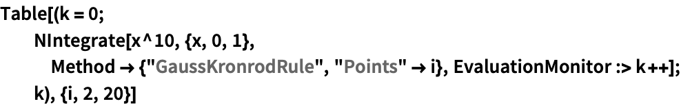 Nintegrate Integration Rules—wolfram Language Documentation
