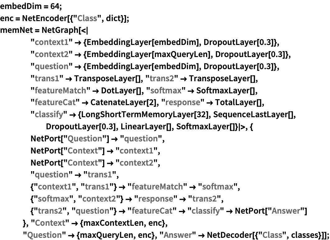 Sequence Learning and NLP with Neural Networks—Wolfram Language Documentation