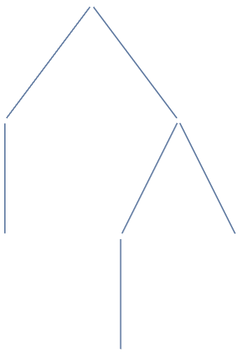 Tree Drawing—Wolfram Language Documentation