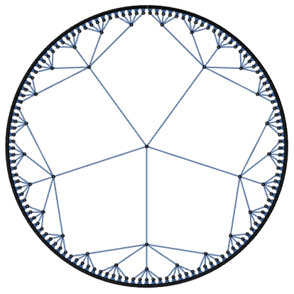 Tree Drawing—Wolfram Language Documentation