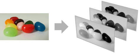 ColorSeparate—Wolfram Language Documentation