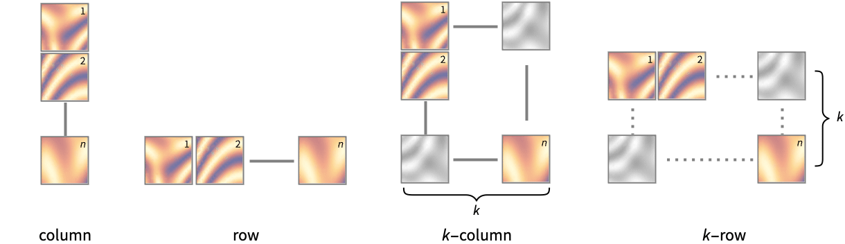 DensityPlot—Wolfram Language Documentation