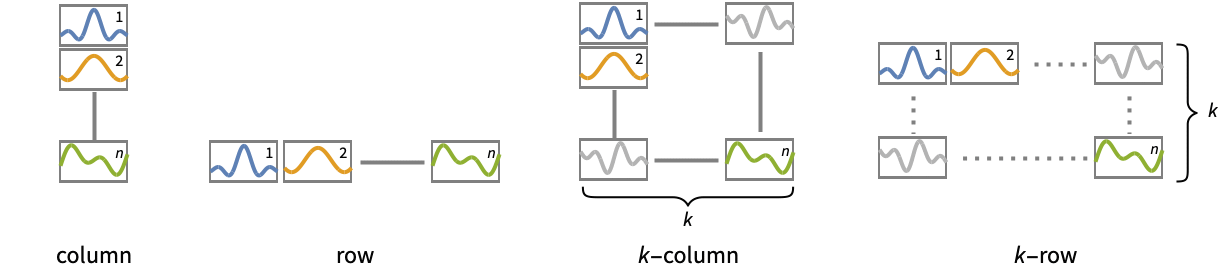 Plot: Visualize or graph a function—Wolfram Documentation