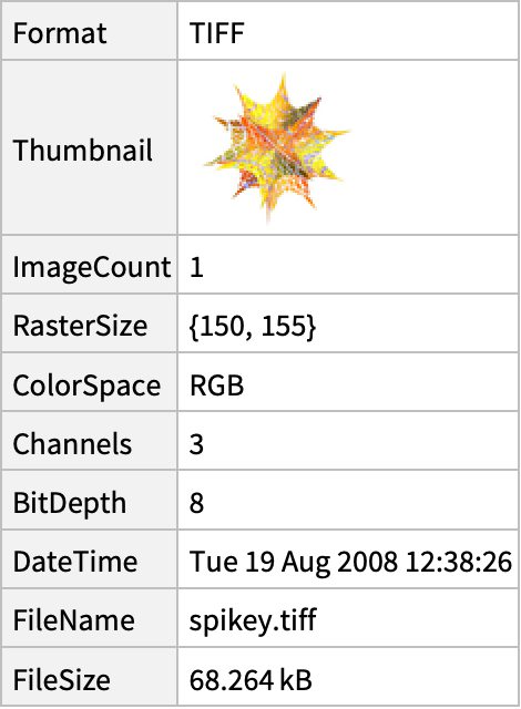 TIFF (.tiff, .tif)—Wolfram Language Documentation