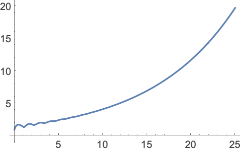 Delay Differential Equations Wolfram Language Documentation