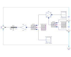 Hydraulic: Examples.Accumulators.DoubleTankSystem - SystemModeler Documentation