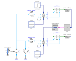 Hydraulic: Examples.MultipleActuators.SequenceCircuit2 - SystemModeler Documentation