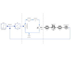 IntroductoryExamples: MultiDomain.StiffServoMechanism - SystemModeler Documentation