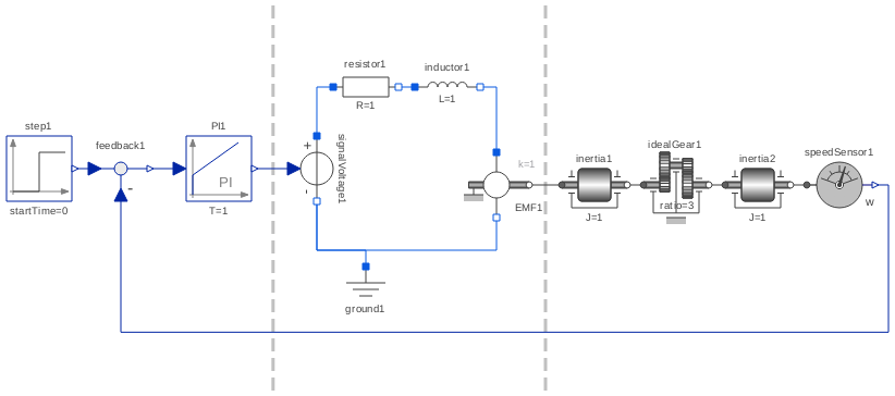 IntroductoryExamples: MultiDomain.StiffServoMechanism - SystemModeler Documentation