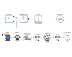 Modelica: Blocks.Examples.NoiseExamples.ActuatorWithNoise - SystemModeler Documentation
