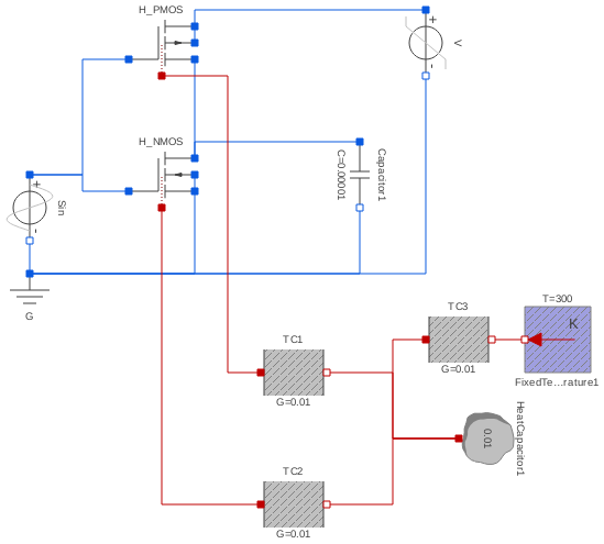 Modelica: Electrical.Analog.Examples.HeatingMOSInverter - SystemModeler Documentation