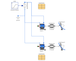 Modelica: Electrical.Machines.Examples.DCMachines.DCPM_withLosses ...