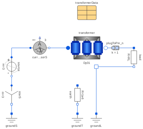 Modelica: Electrical.Machines.Examples.Transformers.AsymmetricalLoad - SystemModeler Documentation