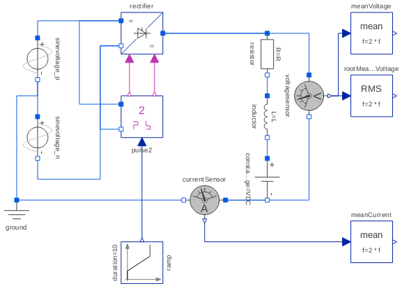 Modelica: Electrical.PowerConverters.Examples.ACDC.RectifierCenterTap2Pulse ...