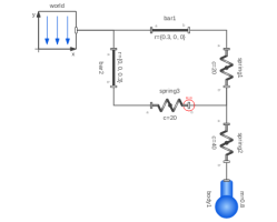 Modelica: Mechanics.MultiBody.Examples.Elementary.ThreeSprings - SystemModeler Documentation