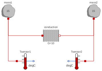 Modelica: Thermal.HeatTransfer.Examples.TwoMasses - SystemModeler ...
