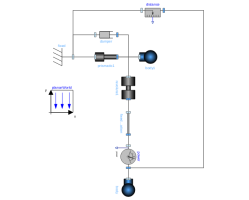 PlanarMechanics: Examples.PowerDistanceDemo - SystemModeler Documentation