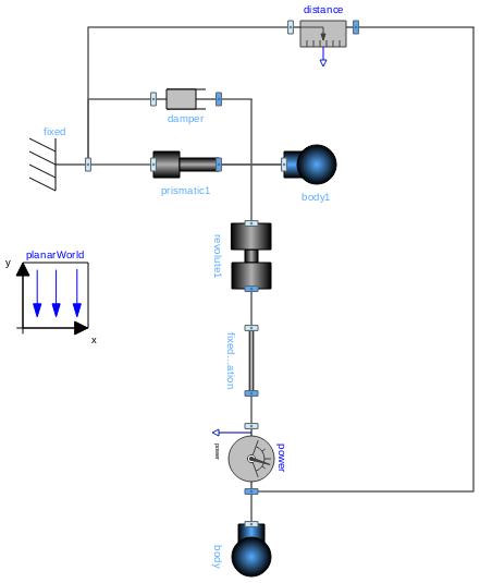 PlanarMechanics: Examples.PowerDistanceDemo - SystemModeler Documentation