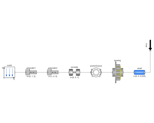 RotatingMachinery: Examples.BearingAnalysis.BearingRollerForces