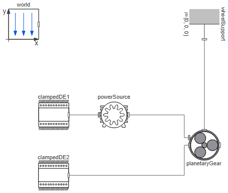 RotatingMachinery: Examples.Gears.PlanetaryGears.PlanetaryGear