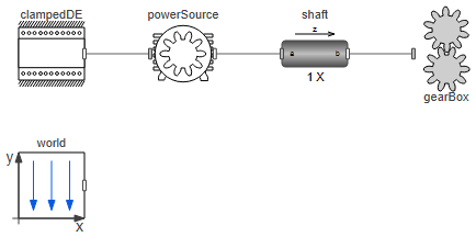 RotatingMachinery: Examples.Gears.PlanetaryGears.ThreeShaftGearbox