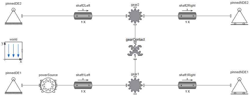 RotatingMachinery: Examples.Gears.SpurGears.GearTrain