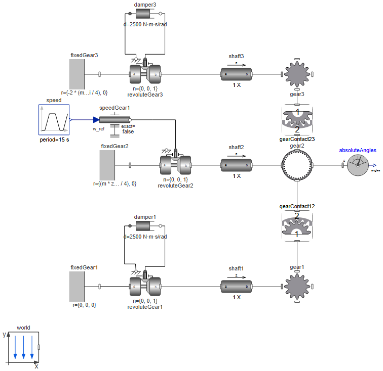 RotatingMachinery: Examples.Gears.SpurGears.InnerToOuterDrive