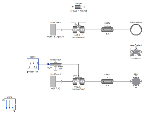 RotatingMachinery: Examples.Gears.SpurGears.InternalGear