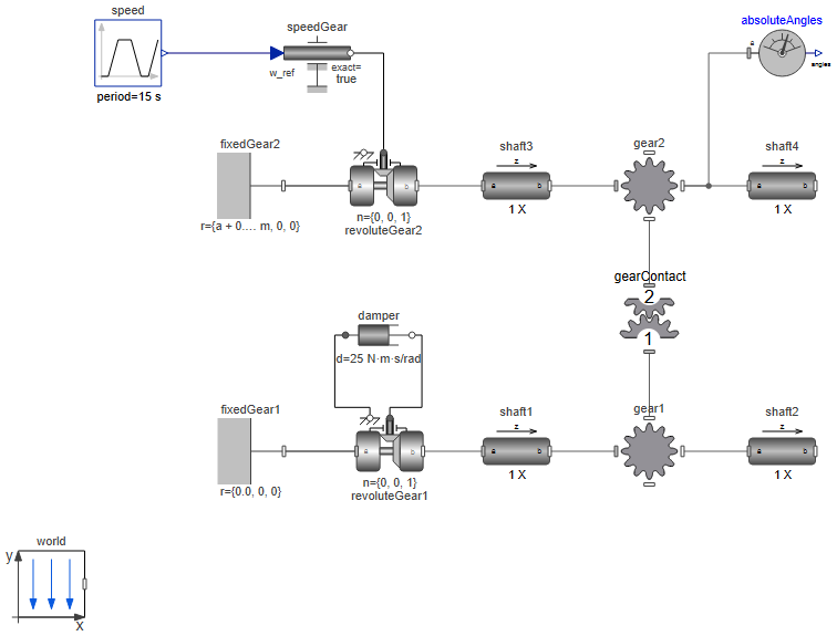 RotatingMachinery: Examples.Gears.SpurGears.ProfileShift