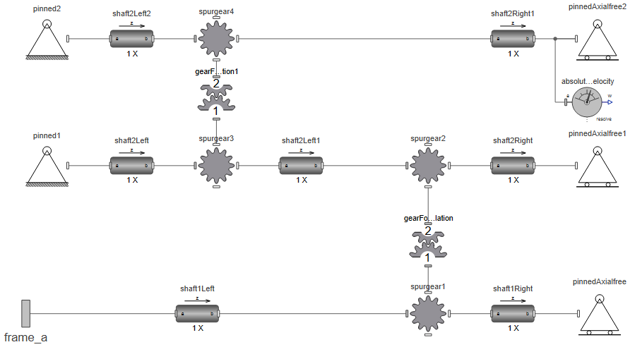 RotatingMachinery: Gears.PlanetaryGears.Gearbox