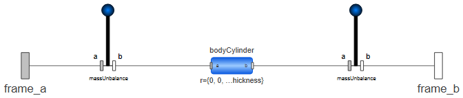 RotatingMachinery: Masses.Disk