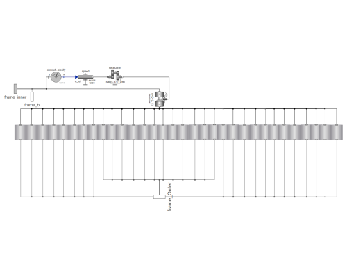 RotatingMachinery: RollingBearings.Parts.RollerAssembly