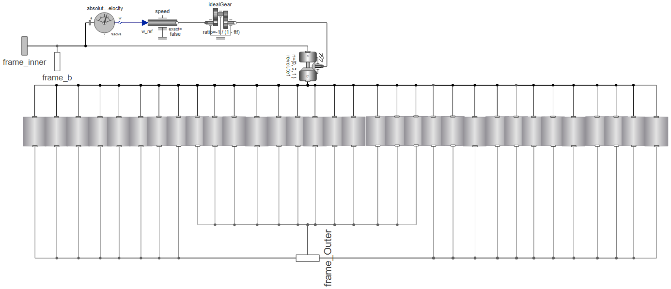 RotatingMachinery: RollingBearings.Parts.RollerAssembly