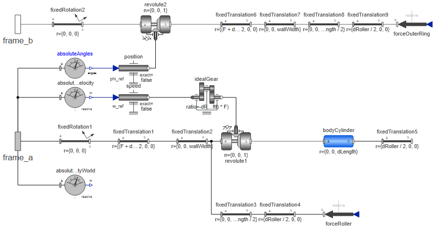 RotatingMachinery: RollingBearings.Parts.RollerPart
