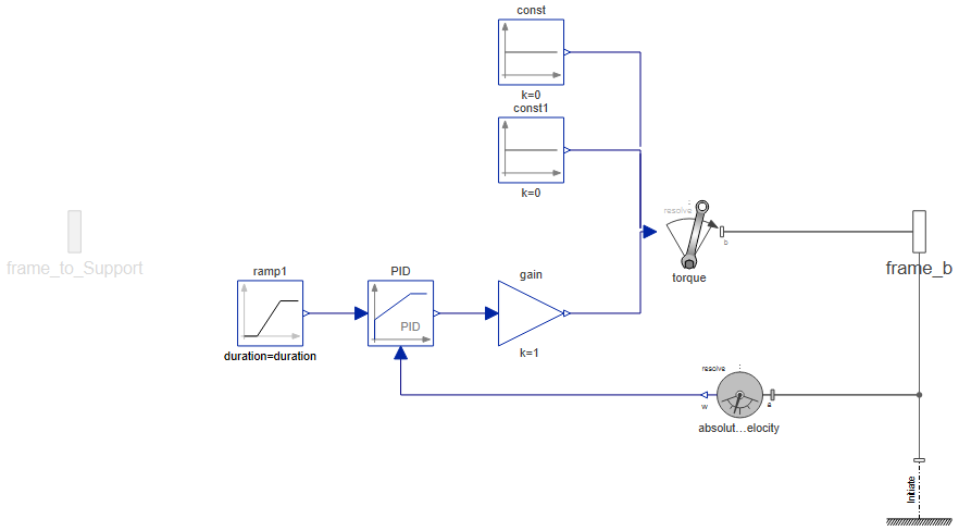 Rotatingmachinery Sourcesmotor