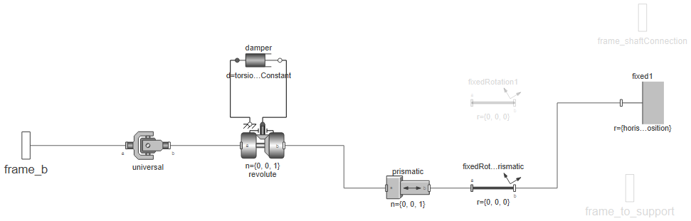 RotatingMachinery: Supports.PinnedNonDriveEnd